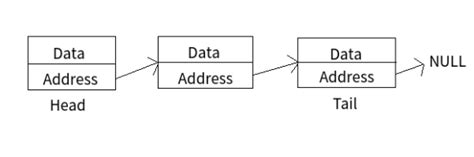 github juhyi embedded system 2024 부경대 2024 iot 개발자과정 임베디드시스템 학습 리포지토리