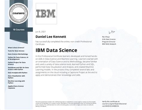 Daniel Kennett On Linkedin Datascience Machinelearning 22 Comments