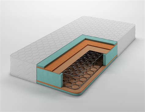 Матрас Атлас купить в интернет-магазине фабрики Аккорд - с доставкой по ...