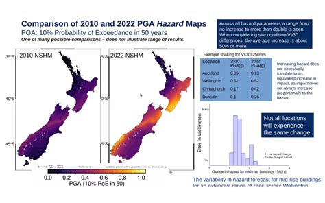New Earthquake Hazard Map Shows Higher Risk In Some Bay Where Are The