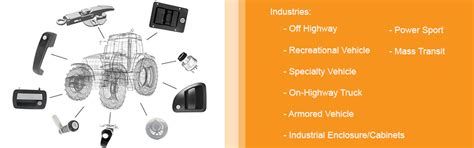 Service and Replacement | TriMark Corporation