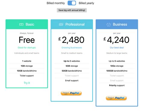 7 Best Woocommerce Pricing Table Plugins 2025