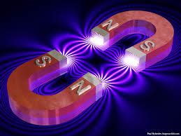 AQA GCSE Physics Transformers Teaching Resources