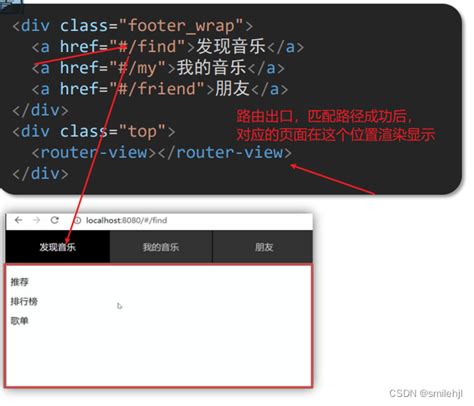 vue 路由（六） ew帮帮网