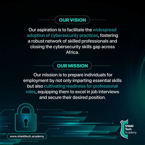 Shield Tech Hub OÜ On Linkedin Shieldtechhub Cybersecuritym Mission