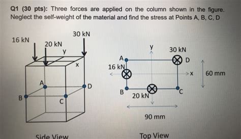Solved Q1 30 Pts Three Forces Are Applied On The Column