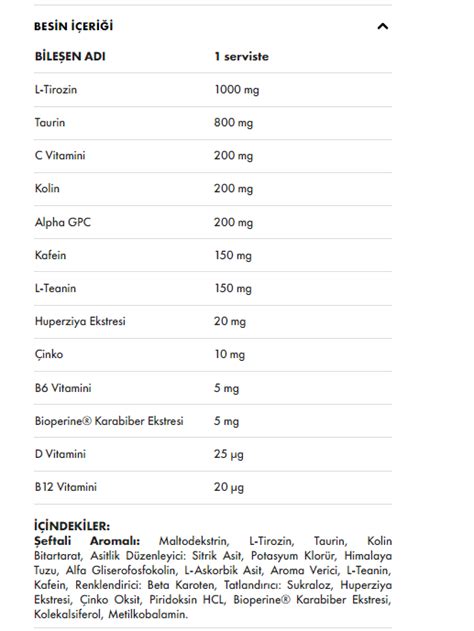 Opinion On A Complex Nootropic Supplement Rnootropics