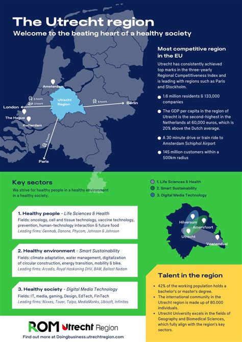 Utrecht Hotspot For Knowledge And Technology Anna Elferink