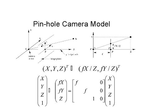 Introduction To Geometry Pinhole Camera Model Pinhole Camera