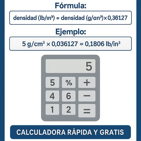 Calculadora Gcm3 A Lbin3 Conversión Rápida Y Gratis