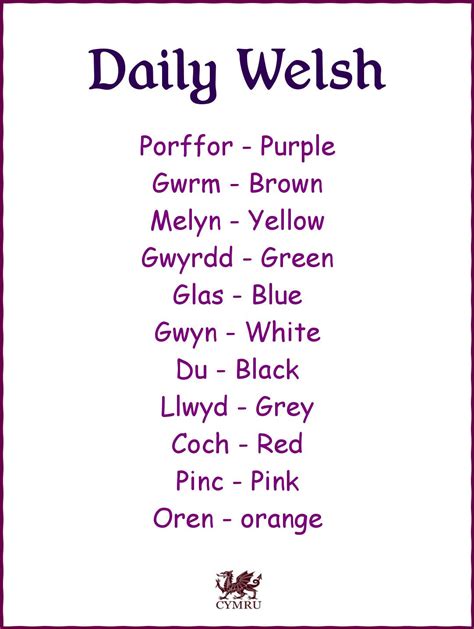 Daily Welsh Welsh Phrases Welsh Words Wales Uk Wales England West Wales South Wales Wales