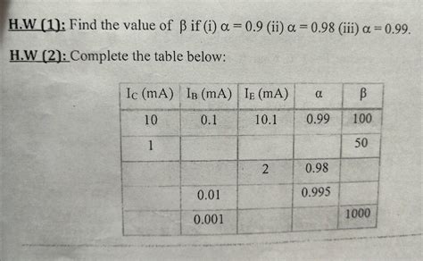 Solved H W 1 Find the value of ß if i a 0 9 ii a Chegg com