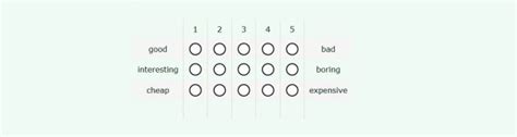 Semantic Scale In Online Surveys