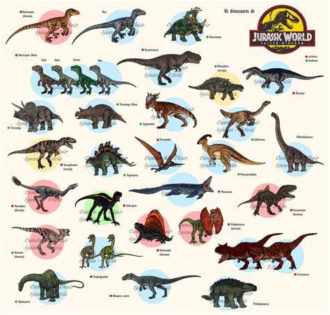 The Lost World Dinosaurs A Colorful And Diverse Collection Carteles