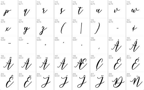 Wisdom Script Windows Font Free For Personal