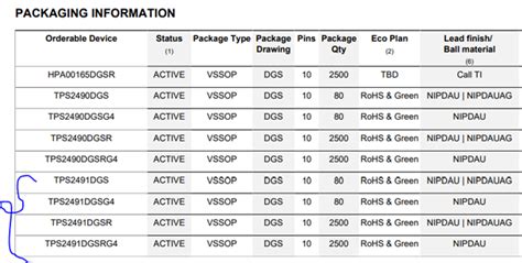 TPS TPS DGSR Power Management Forum Power Management TI E E Support Forums