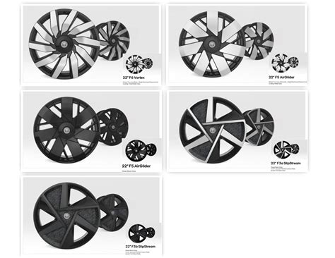 Fisker Ocean Wheel Types A Quick Visual Reference I Compiled From The