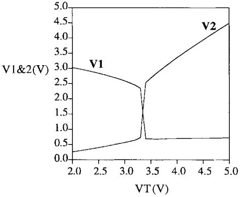 The Outputs Of The Load Control Circuit Download Scientific Diagram