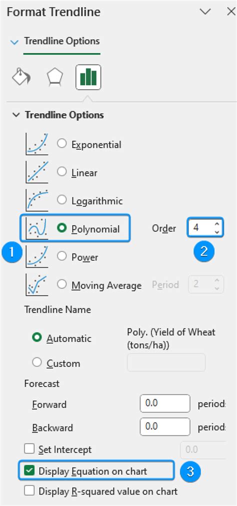 How To Perform Polynomial Interpolation In Excel 2 Easy Ways Excel