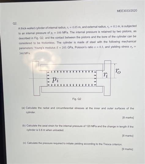Solved Q2 A Thick Walled Cylinder Of Internal Radius