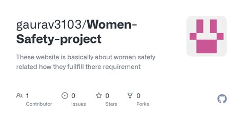 github gaurav3103 women safety project these website is basically