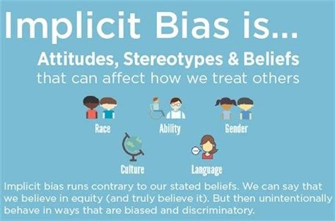 Implicit Bias Test Equality Diversity And Inclusion Equality And Diversity Cultural Competence