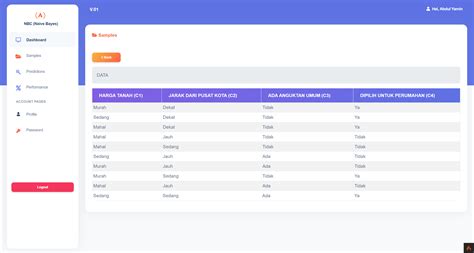 Github Ocikyaminci4 Machine Learning Metode Naive Bayes Php Ml