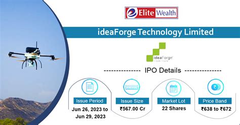 Ideaforge Technology Ipo Details Issue Price Date News Allotment Status Gmp Link Updates