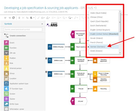New Design Features For All Editions Of Aris Cloud 98 Aris Bpm Community