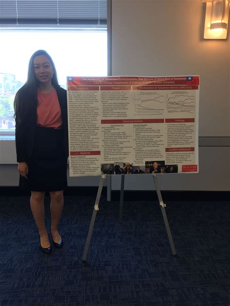 Advanced Programs Poster Session 2017 Political Science