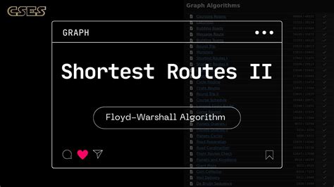 Shortest Routes Ii Cses Floyd Warshall Algorithm Explained Youtube