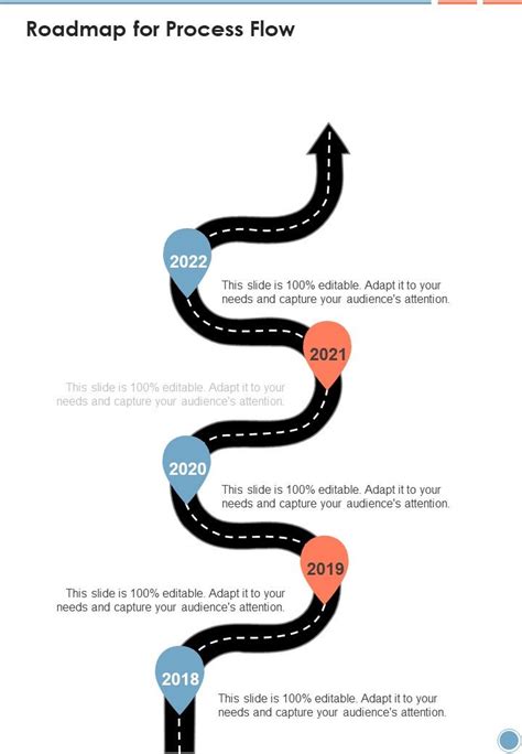 Household Cleaning Proposal Roadmap For Process Flow One Pager Sample Examp