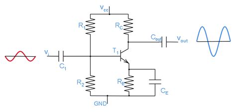 What Is A Circuit Simulator