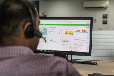 Challenges DCIM Software Can Help Companies Address