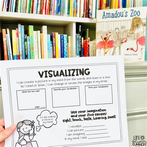 Teaching the Most Powerful Reading Comprehension Strategy ...