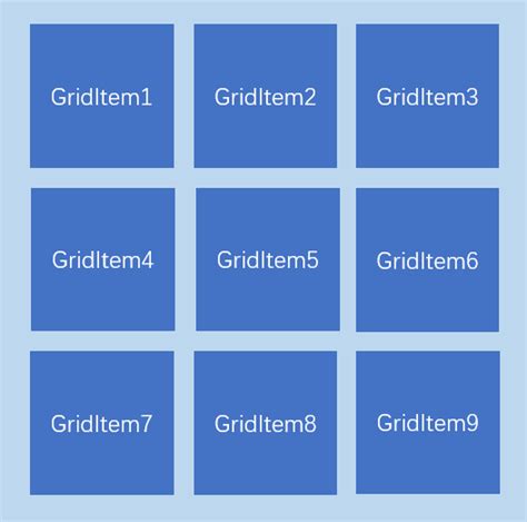 list组件和grid组件的使用 asimov s blog