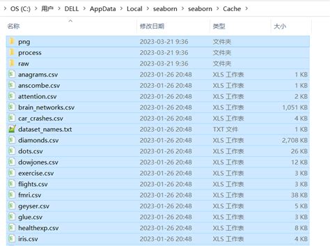 Seaborn从入门到精通 Seaborn在loaddataset“tips“出现超时的错误seaborn Data Csdn博客