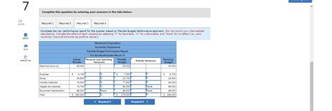 Solved Module 5 Homework I Saved Help Help Save And Exit