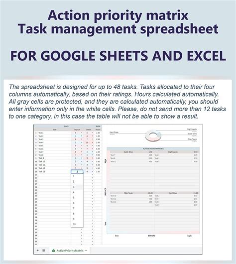 Priority Matrix Spreadsheet For Google Sheets And Excel By