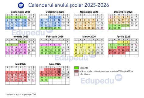Anul școlar Viitor Va Avea 33 De Săptămâni De Cursuri Nu 36 Cum Scrie