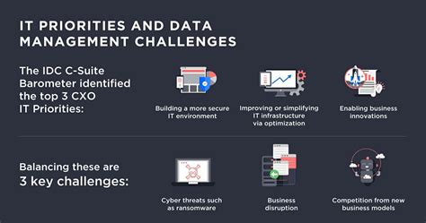 Latest Report Reveals Financial Impact Of Data Privacy Breaches