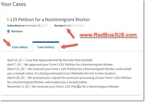 Guide To Creating Uscis Online Account See Case History 2022