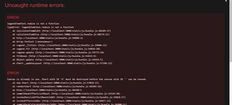 Reactjs Is There Any Solution To Position Legend In Chatjs Without