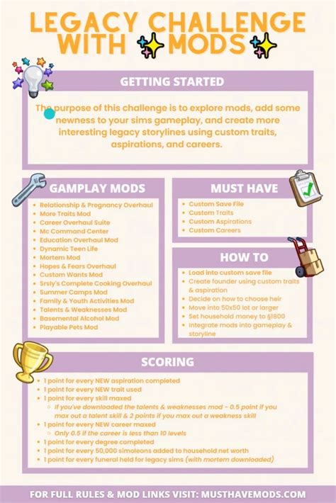 The Official Sims 4 Legacy Challenge With Mods A Modded Legacy Challenge Must Have Mods