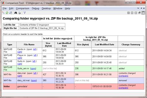 Comparison Tool Updates In R B Matlab Community Matlab Simulink