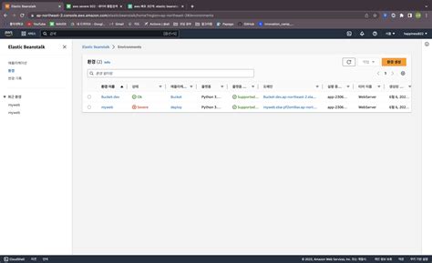오류 Aws Elastic Beanstalk 502 Bad Gatway 해결방법