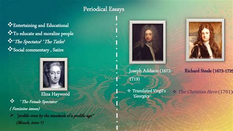 18th Century Literature An Overview Pptx