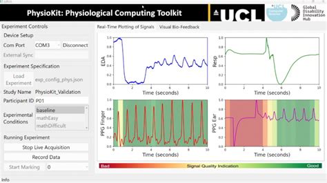 Physiokit Open Source Low Cost Physiological Computing Toolkit Prof
