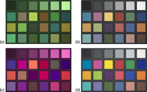 Color Conversion Matrices In Digital Cameras A Tutorial