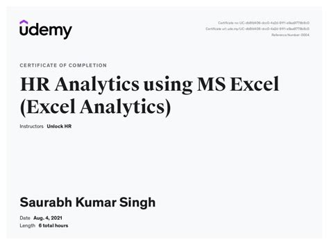 Saurabh Singh On Linkedin Datascience Analytics Learning Hr